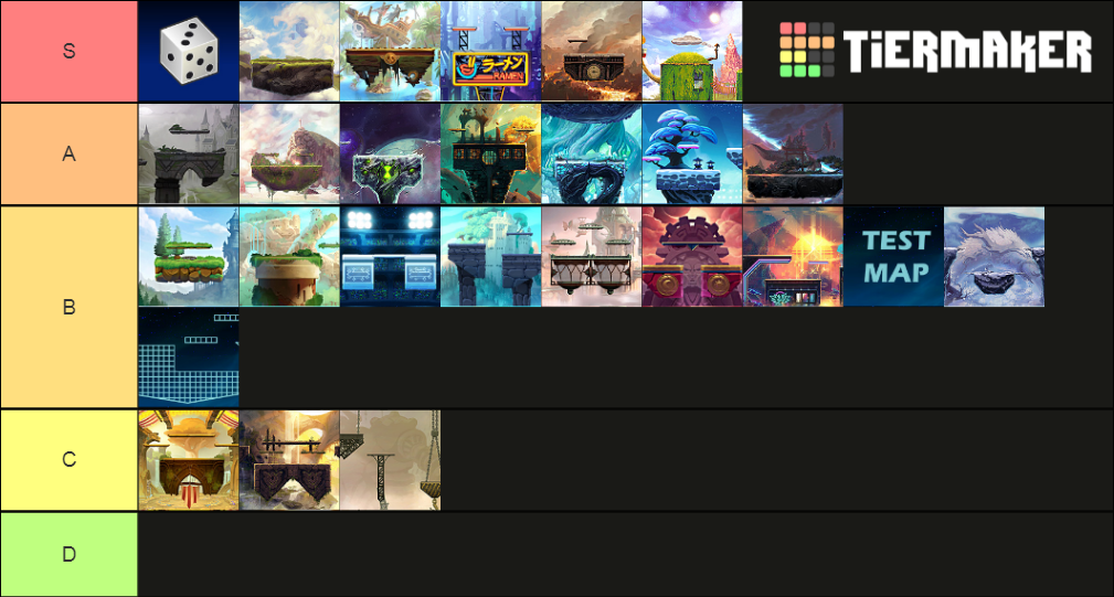 Brawlhalla Maps 2021 Tier List (Community Rankings) - TierMaker