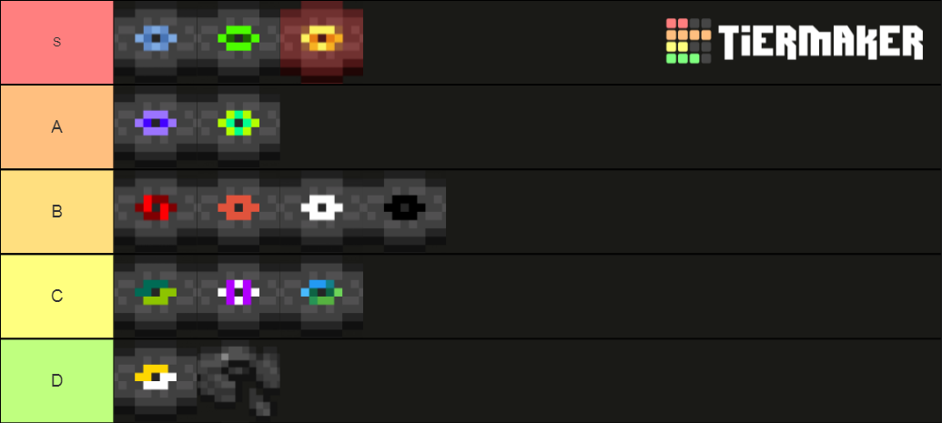 Minecraft Music Discs (1.20 Disc Relic Included) Tier List (Community ...