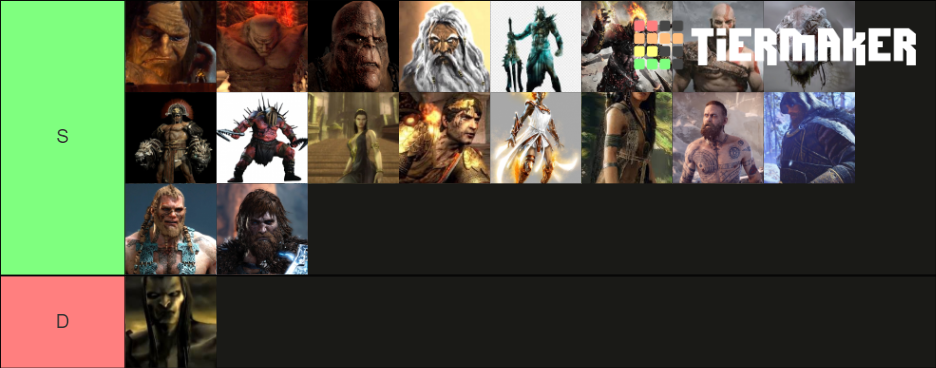 God of war Gods Tier List (Community Rankings) - TierMaker