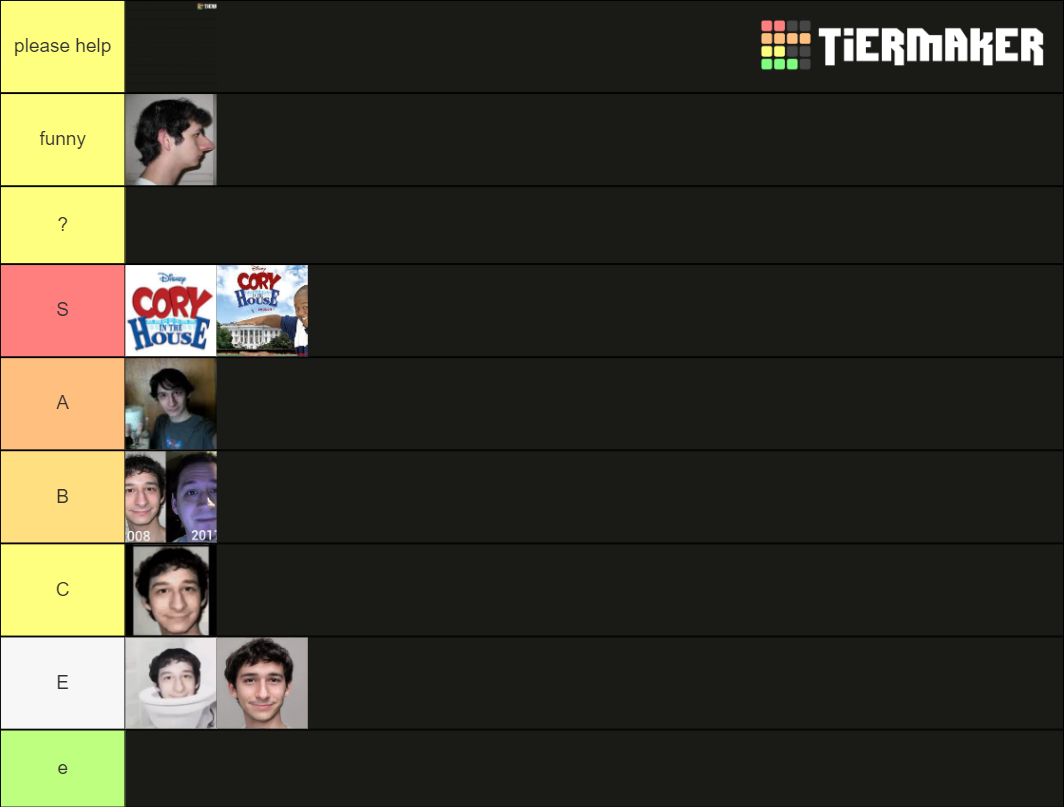 funny man Tier List (Community Rankings) - TierMaker