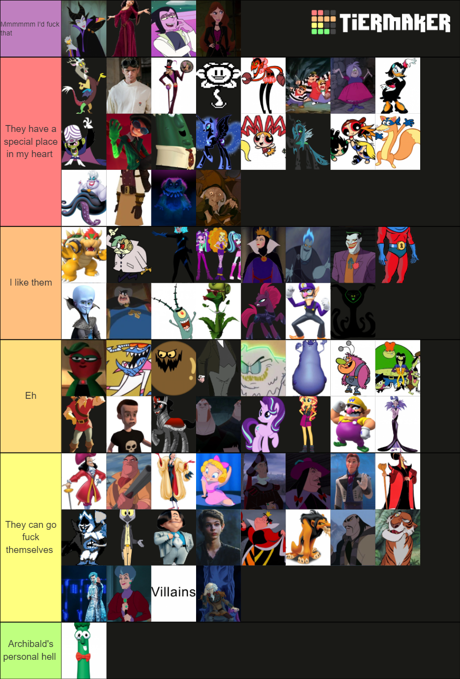 Villains Tier List (Community Rankings) - TierMaker