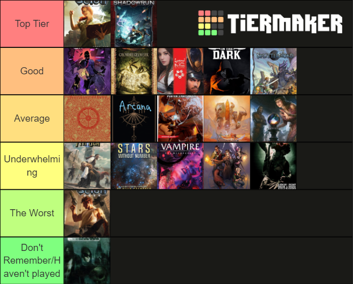 Ultimate Pen and Paper Tier List (Community Rankings) - TierMaker