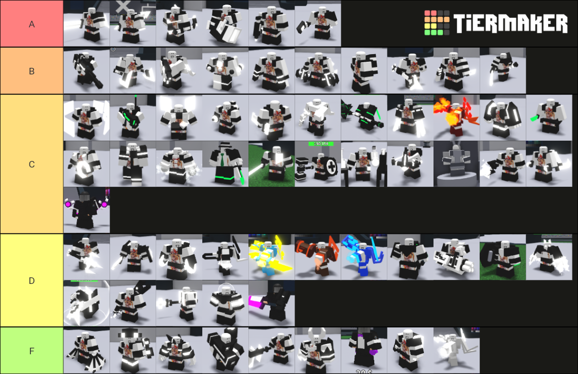 Roblox Critical Strike Class V.5.3.5 Tier List (Community Rankings ...