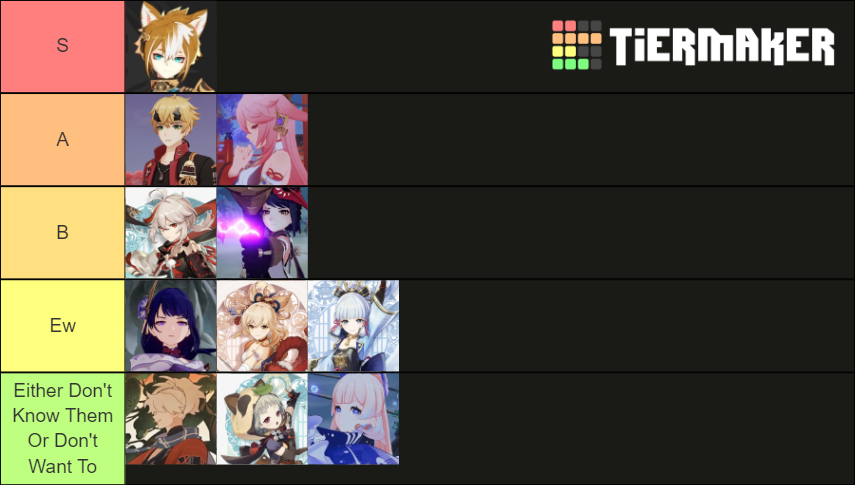 inazuma characters genshin impact Tier List (Community Rankings ...