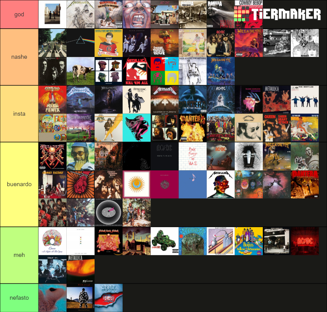 Album covers Tier List (Community Rankings) - TierMaker