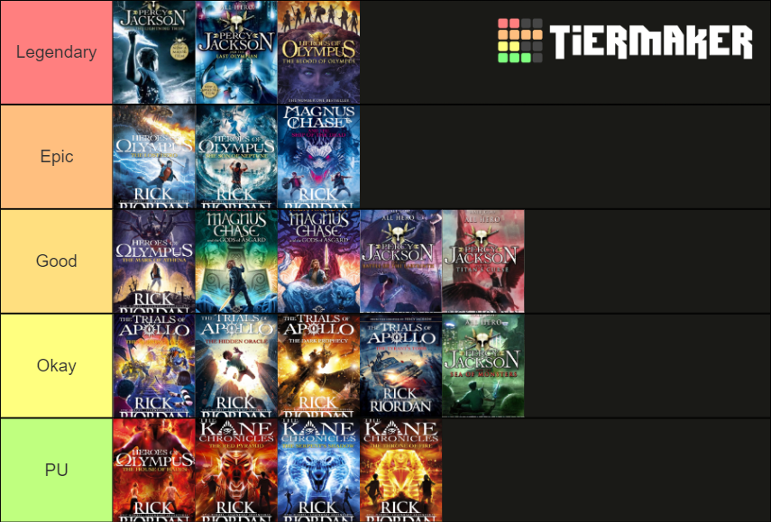 Rick Riordan Books Tier List (Community Rankings) - TierMaker