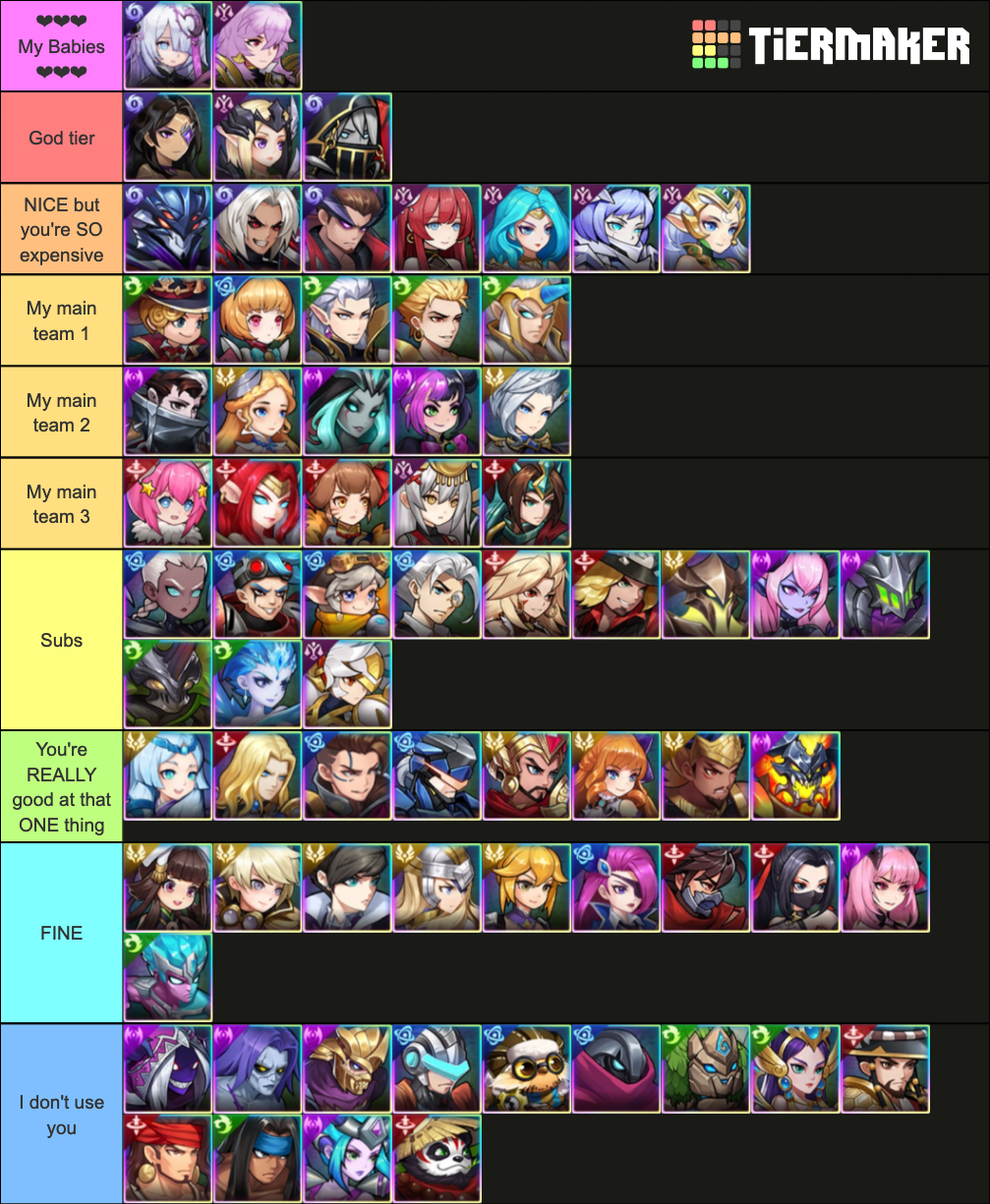 Mobile Legends Adventure (SSR) Tier List (Community Rankings) - TierMaker
