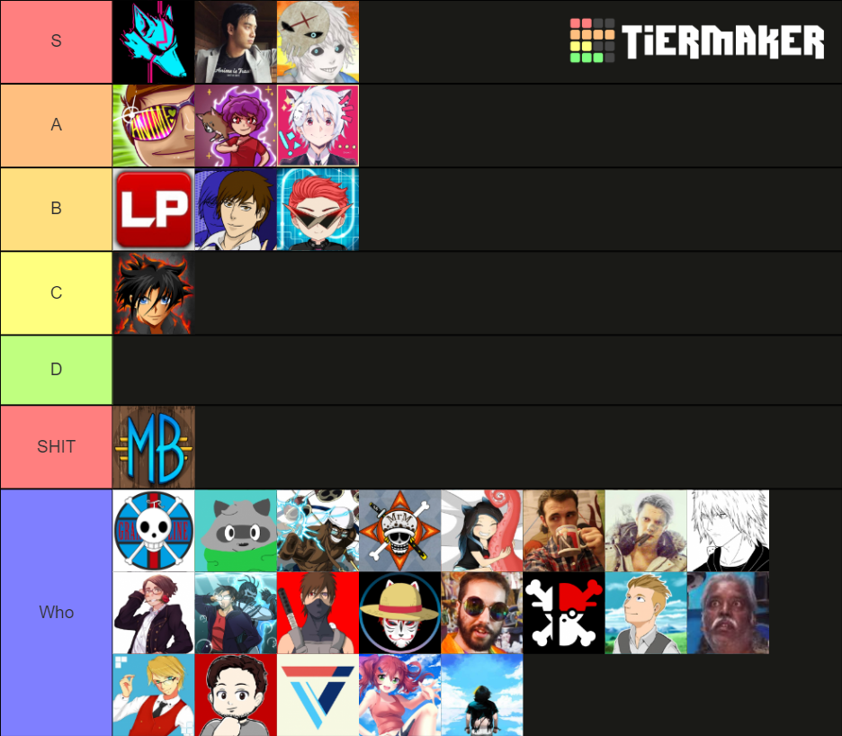 Anituber Tier List (Community Rankings) - TierMaker
