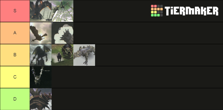 Shadow of the Colossus Cut Colossi Tier List (Community Rankings ...