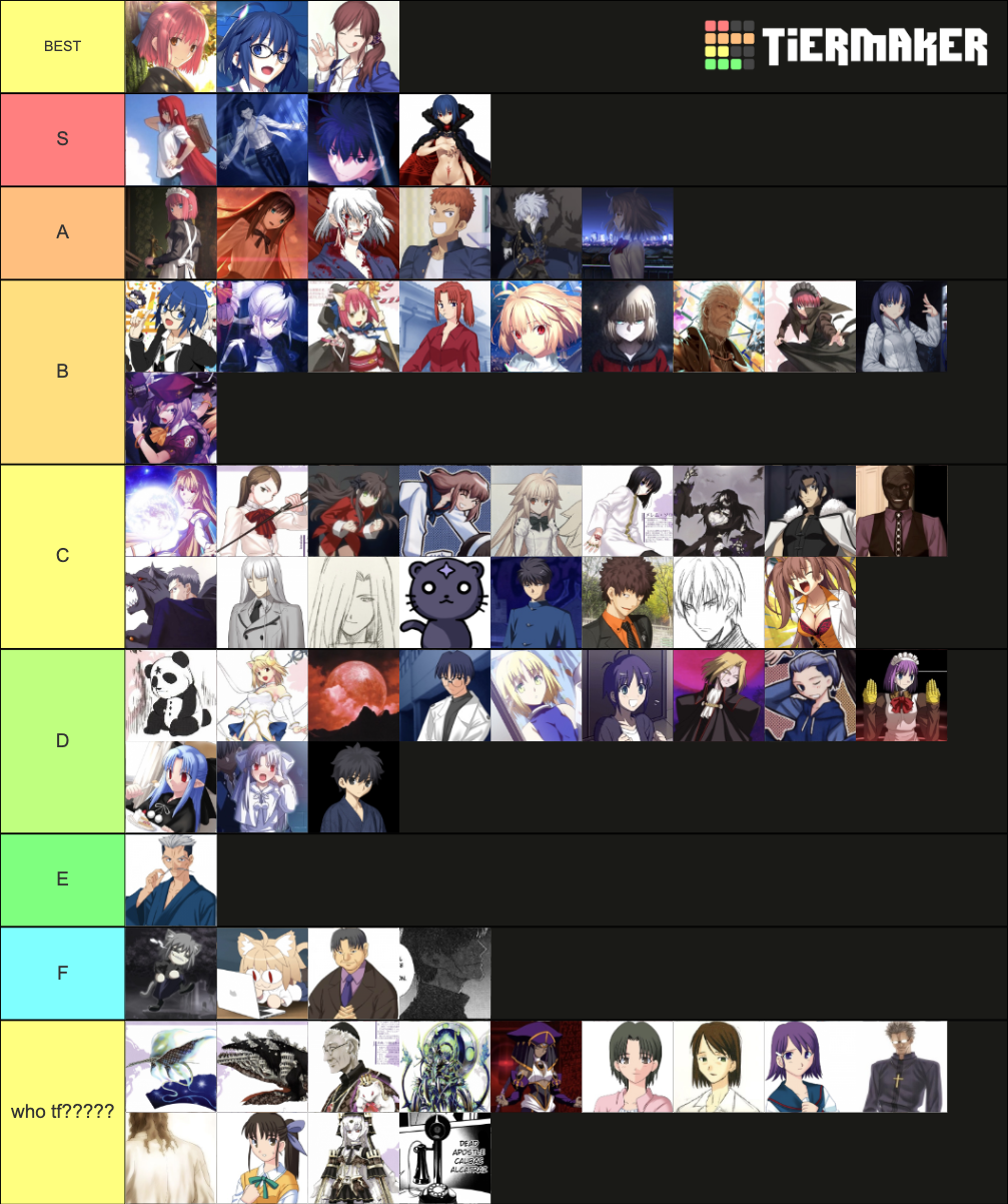 All Tsukihime characters (with design) Tier List (Community Rankings ...