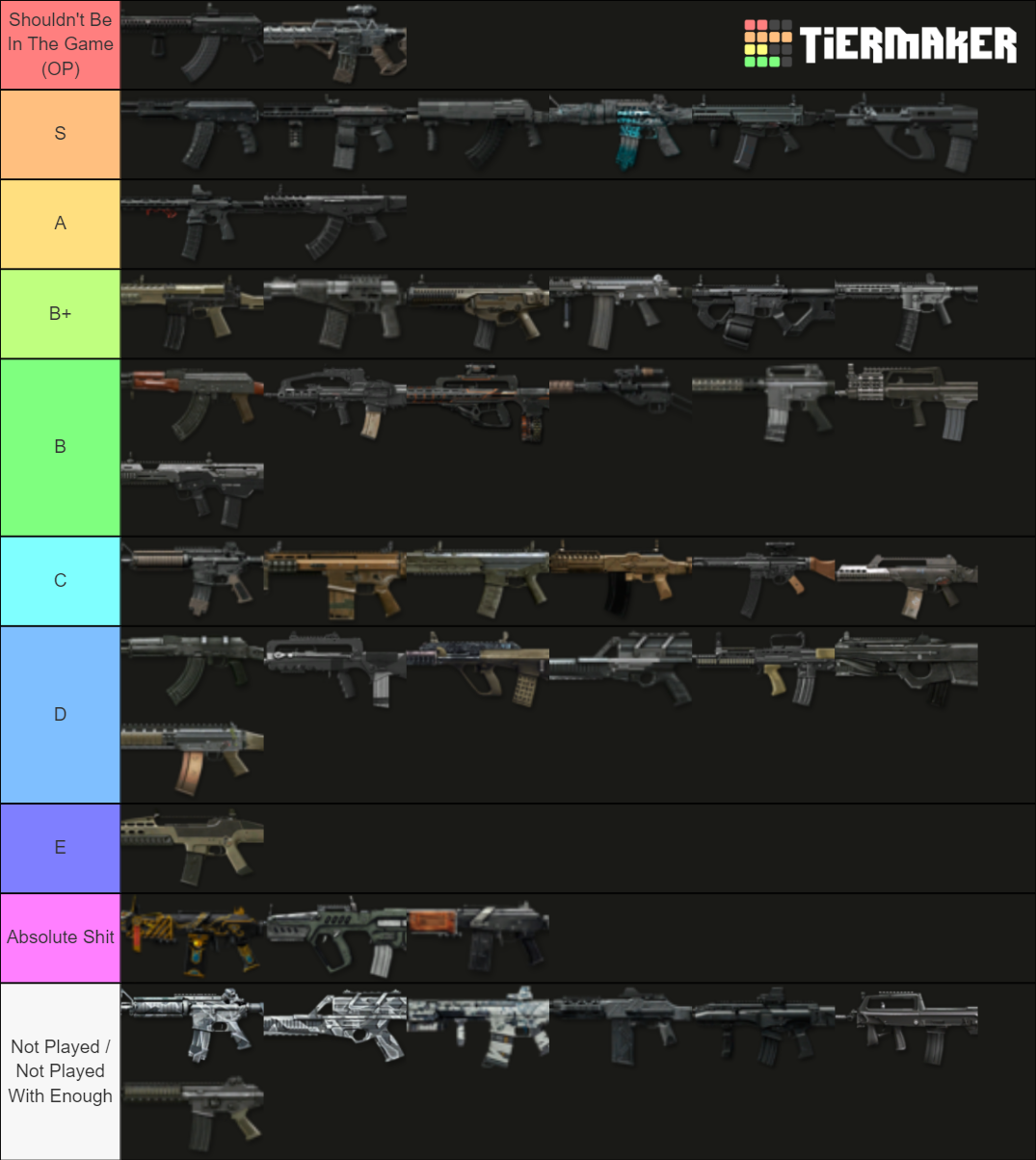 twitch.tv/xgrimttv WARFACE | RIFLE TIER LIST Tier List (Community ...