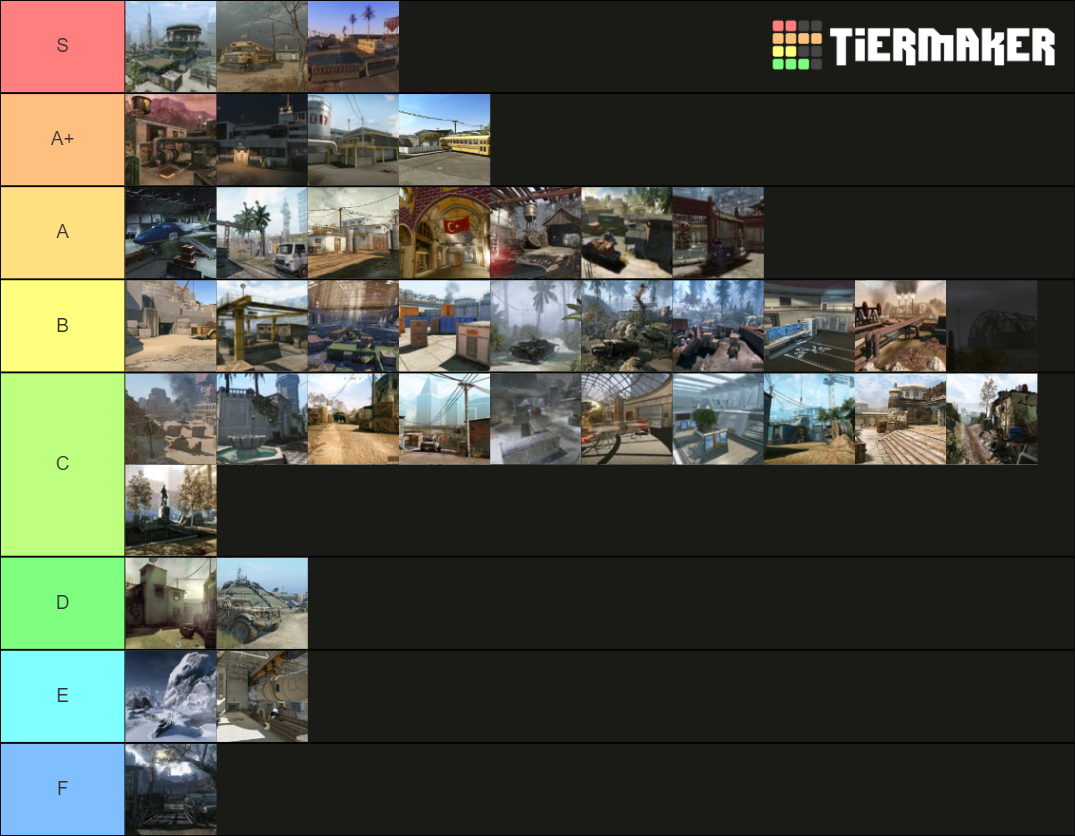 Warface Map Template Tier List (Community Rankings) - TierMaker