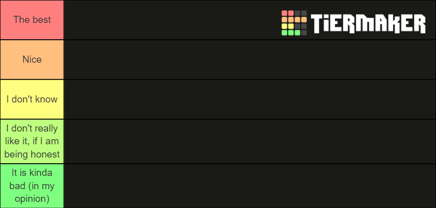 Murder Mystery 2 Map Tier List (Community Rankings) - TierMaker