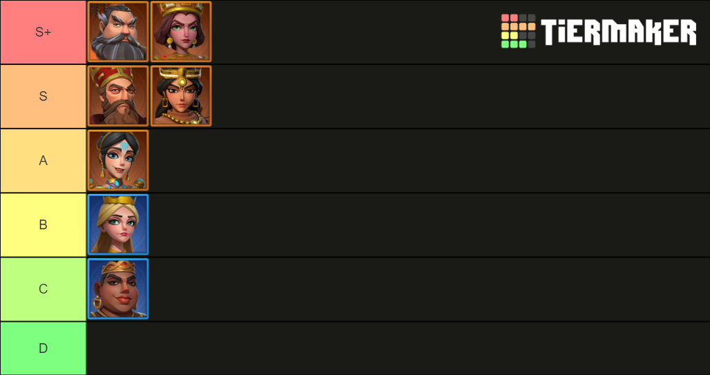Immortal Tierlist for Infinity Kingdom Tier List (Community Rankings ...