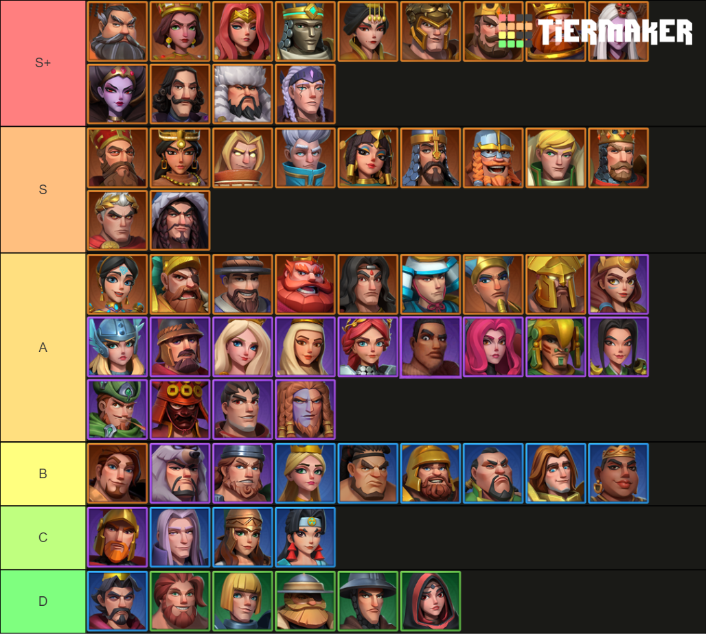 Immortal Tierlist for Infinity Kingdom Tier List (Community Rankings ...