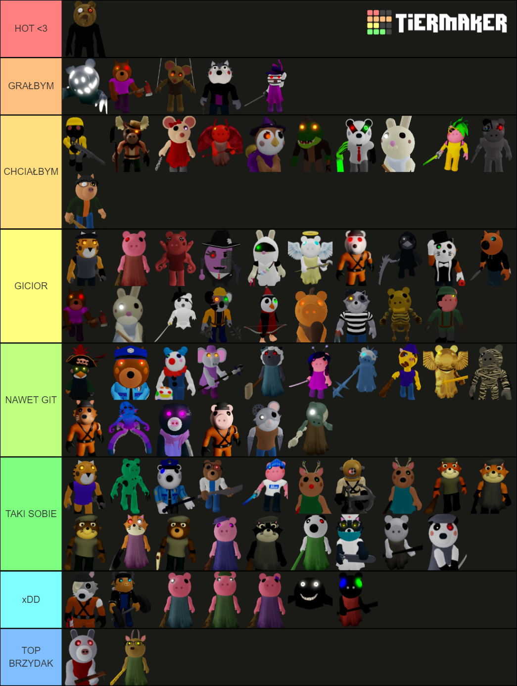 Piggy - All Bots + Skins (Up to Book 2 Chapter 9) Tier List (Community ...