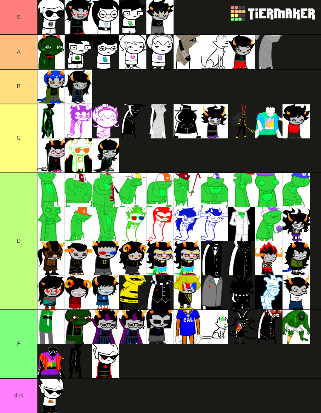 Ultimate Homestuck character list Tier List (Community Rankings ...