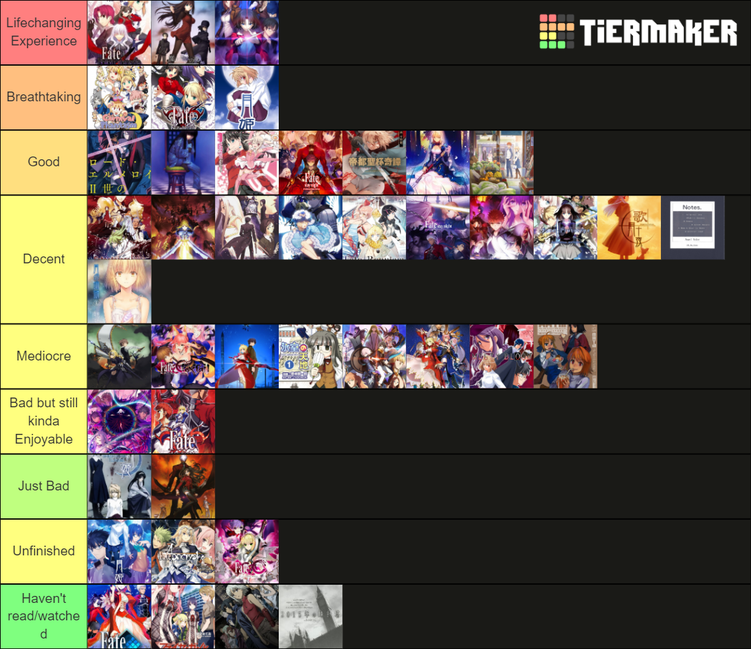 TM Tierlist Tier List (Community Rankings) - TierMaker