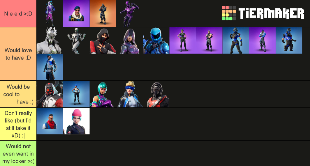 Fortnite Exclusive Skins Tier List Community Rankings Tiermaker