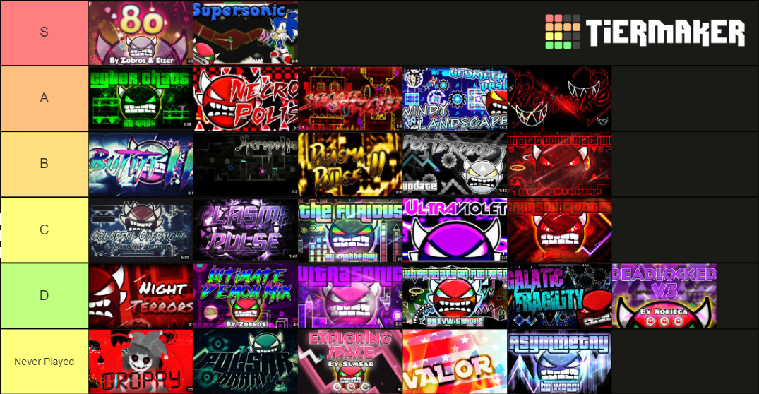 Geometry Dash Insane Demons Tier List Community Rankings TierMaker Geometry Dash Insane Demons Tier List Community Rankings TierMaker