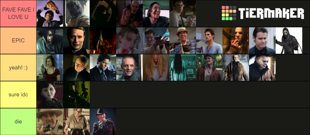 Horror Slashers Tier List (Community Rankings) - TierMaker