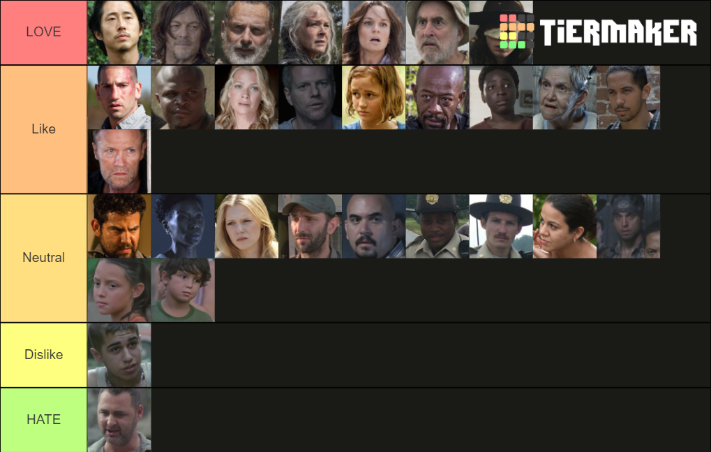 The Walking Dead Season 1 Characters Tier List (Community Rankings) - TierMaker