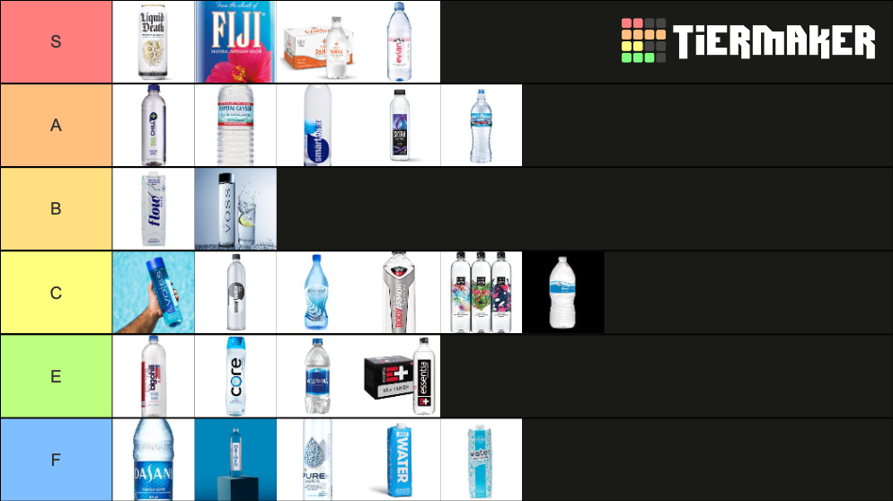 The Water ™ Tier List (Community Rankings) - TierMaker