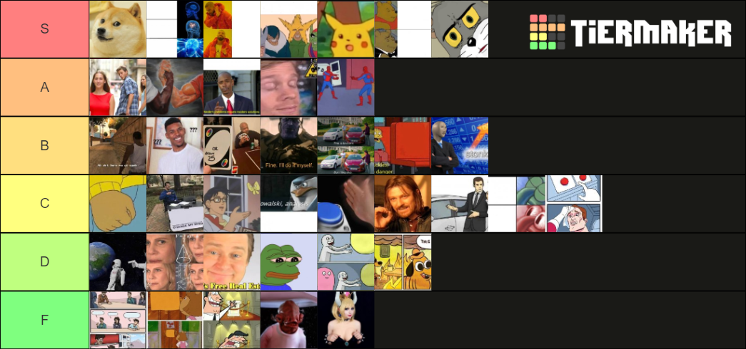 Meme Templates Tier List (Community Rankings) - TierMaker