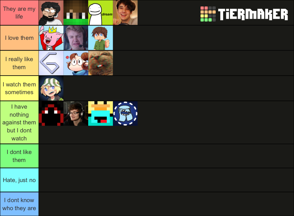 Mcyt Tier List (Community Rankings) - TierMaker