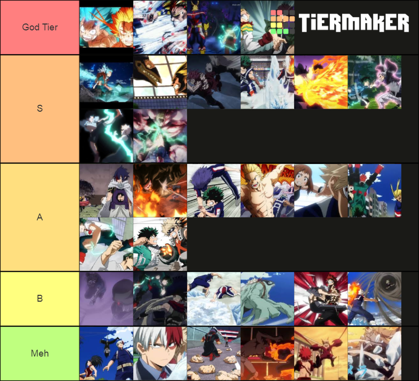MHA Fights Tier List (Community Rankings) - TierMaker