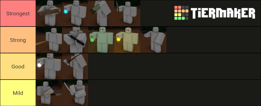 Roblox Infectious Smile - Weapons Tier List (Community Rankings ...