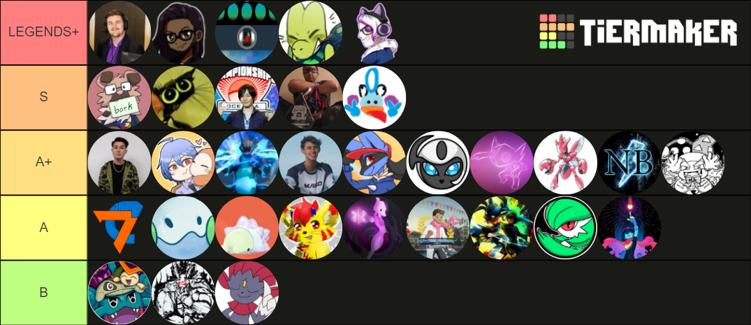 Pokken Tournament DX 2021 Top players (Global) Tier List (Community ...