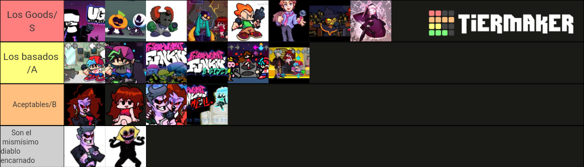 del peor al mejor DEL FNF Tier List (Community Rankings) - TierMaker
