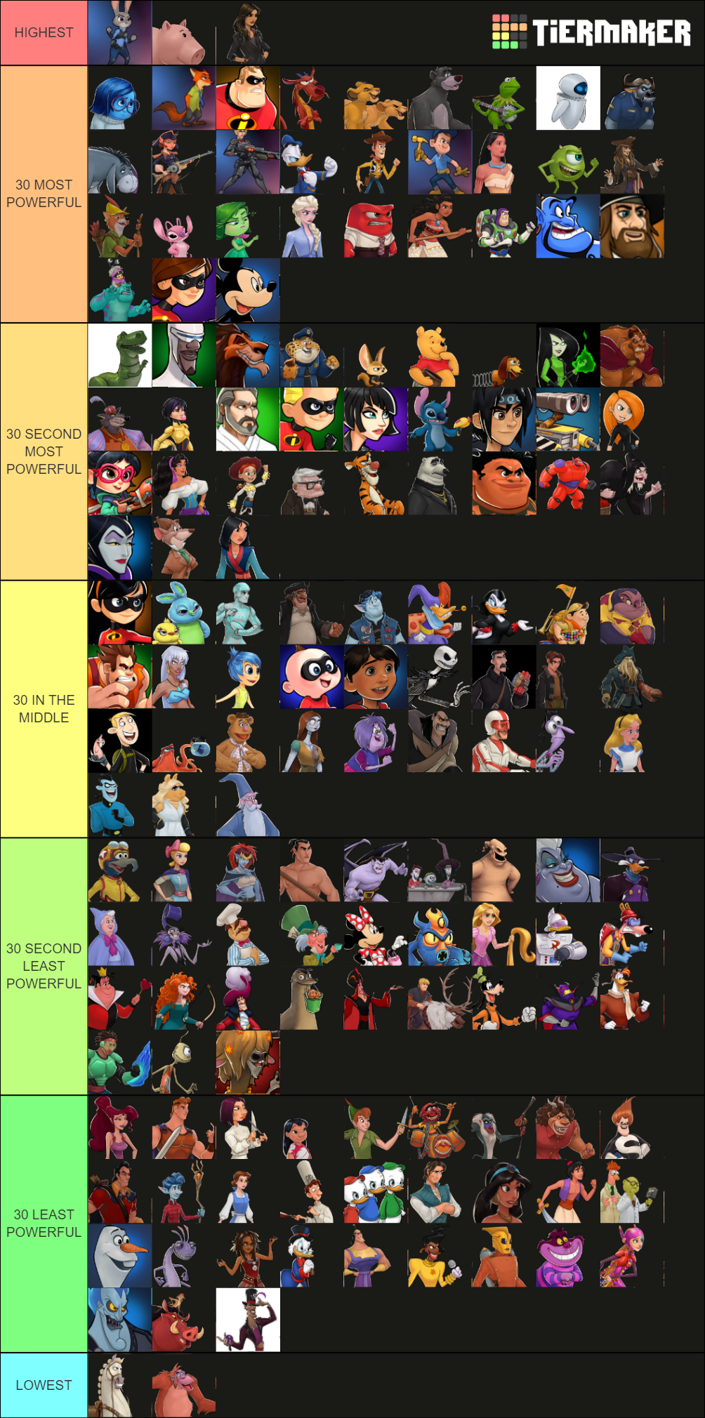 Disney Heroes: Battle Mode Tier List (Community Rankings) - TierMaker