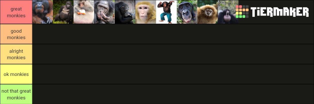 Monkey Tier List (Community Rankings) - TierMaker