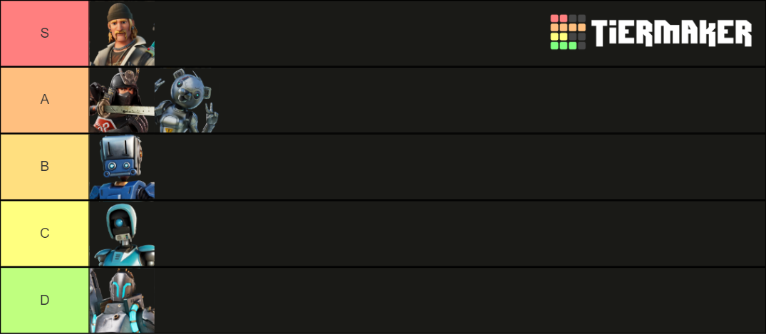 Fortnite STW Skins Tier List (Community Rankings) - TierMaker