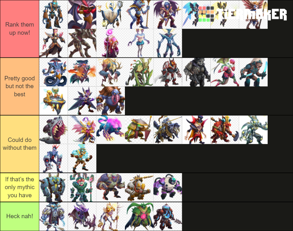 Priority for Ranking up Mythics Monster Legends Tier List (Community ...