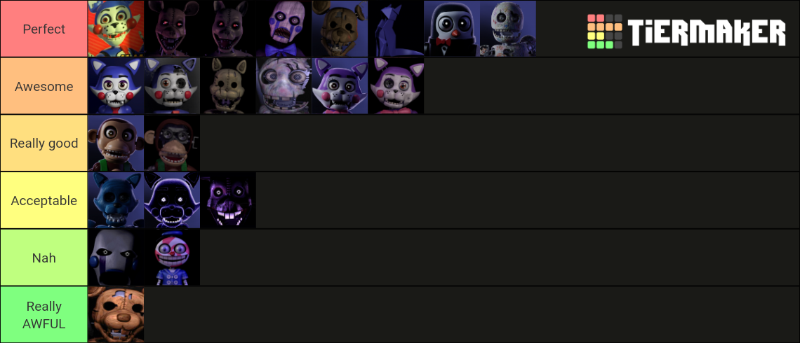 Five Nights at Candy's !!! (All characters + FNaC4) Tier List ...