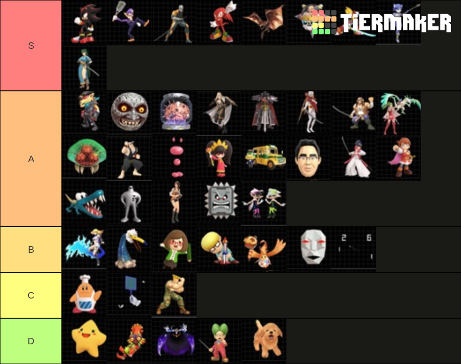 SSBU Assist Trophies Tier List (Community Rankings) - TierMaker
