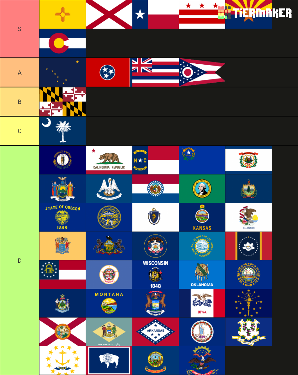 US State Flags 2021 Tier List (Community Rankings) - TierMaker