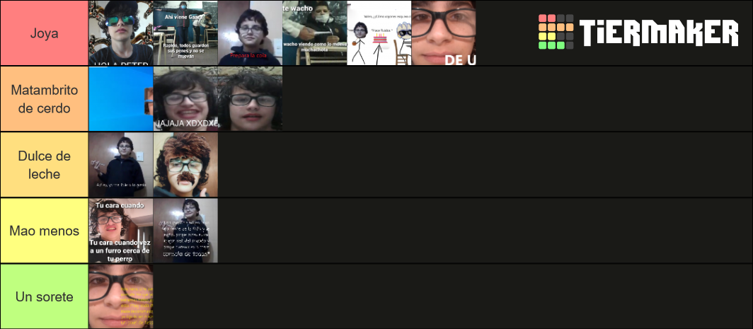 Memes de Valen Tier List (Community Rankings) - TierMaker