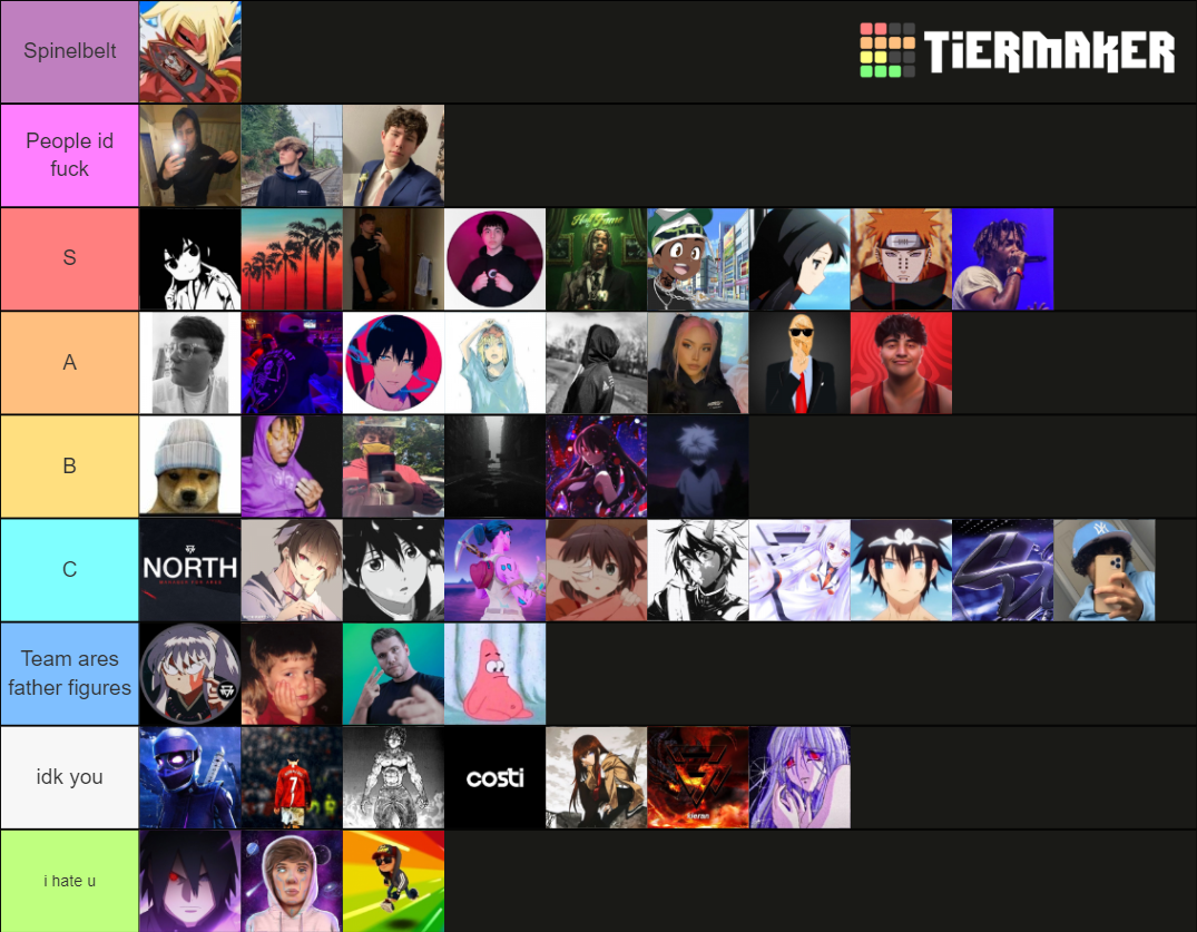 team ares Tier List (Community Rankings) - TierMaker