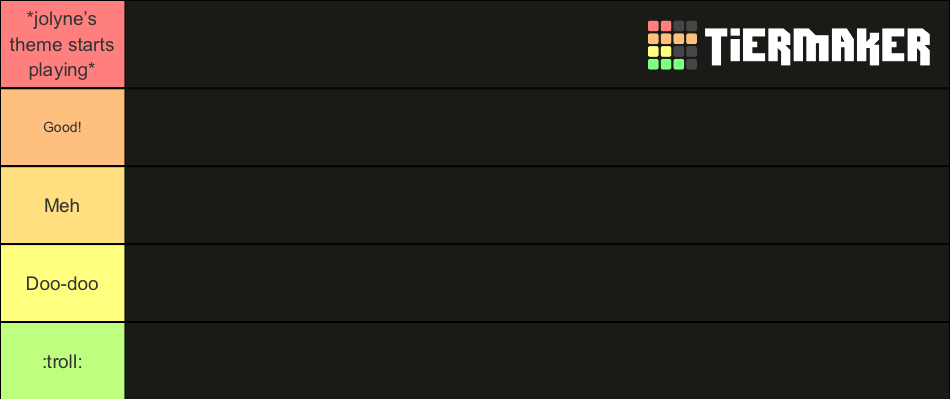 TARKOV FOOD Tier List (Community Rankings) - TierMaker