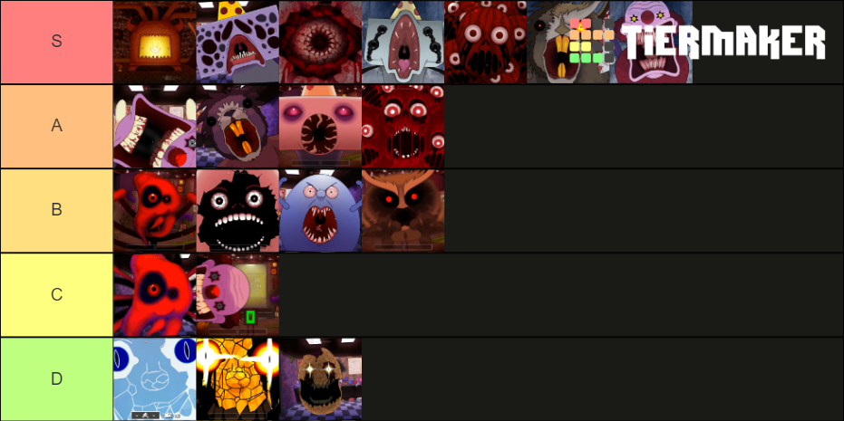 ONAF jumpscares Tier List (Community Rankings) - TierMaker