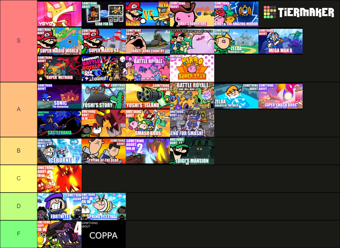 TerminalMontage Best Of Tier List (Community Rankings) - TierMaker