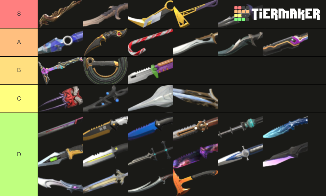 Valorant All Knifes ( Updated September 2021 -Spectrum ) Tier List ...
