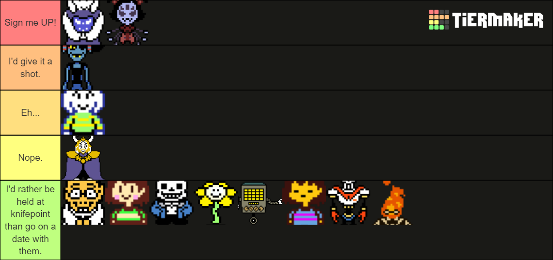 Undertale Date-ability Tier List (Community Rankings) - TierMaker