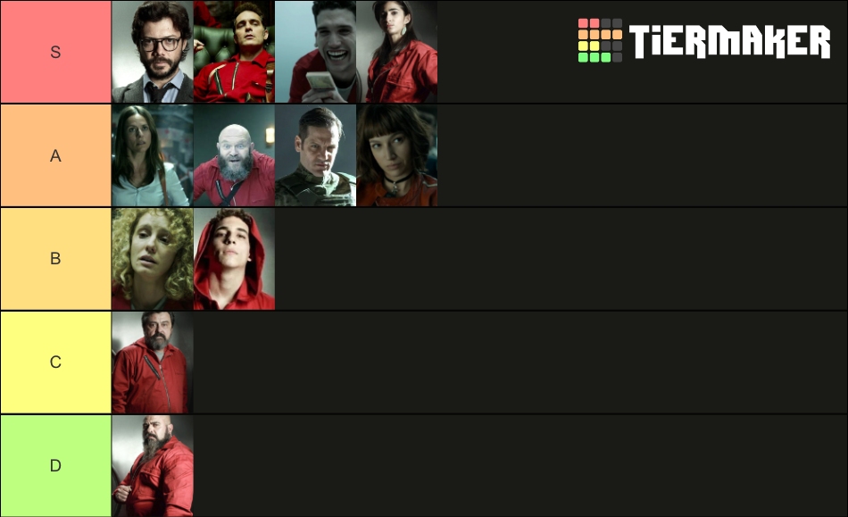 Money Heist characters Tier List (Community Rankings) - TierMaker