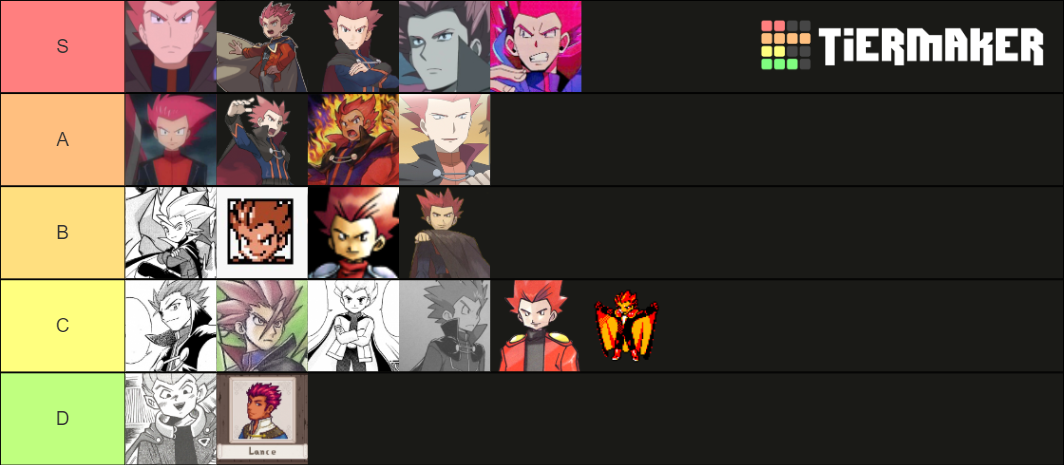 Champion/Elite Four Lance Pokémon Tier List (Community Rankings ...