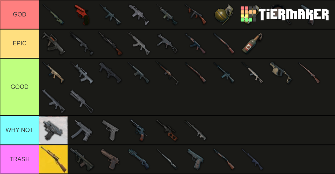 BGMI GUNS LIST Tier List (Community Rankings) - TierMaker